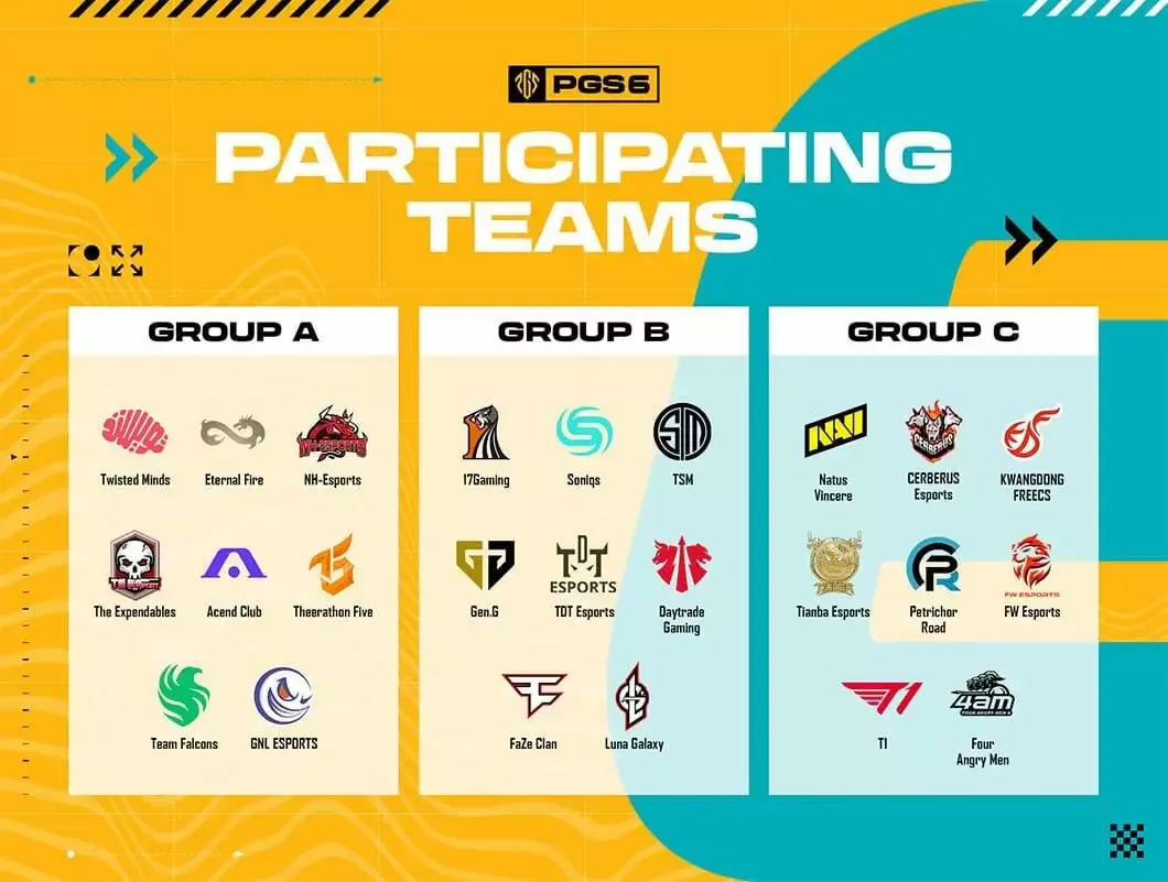 PUBG Global Series 6 Participating Teams Revealed - The Esports Advocate